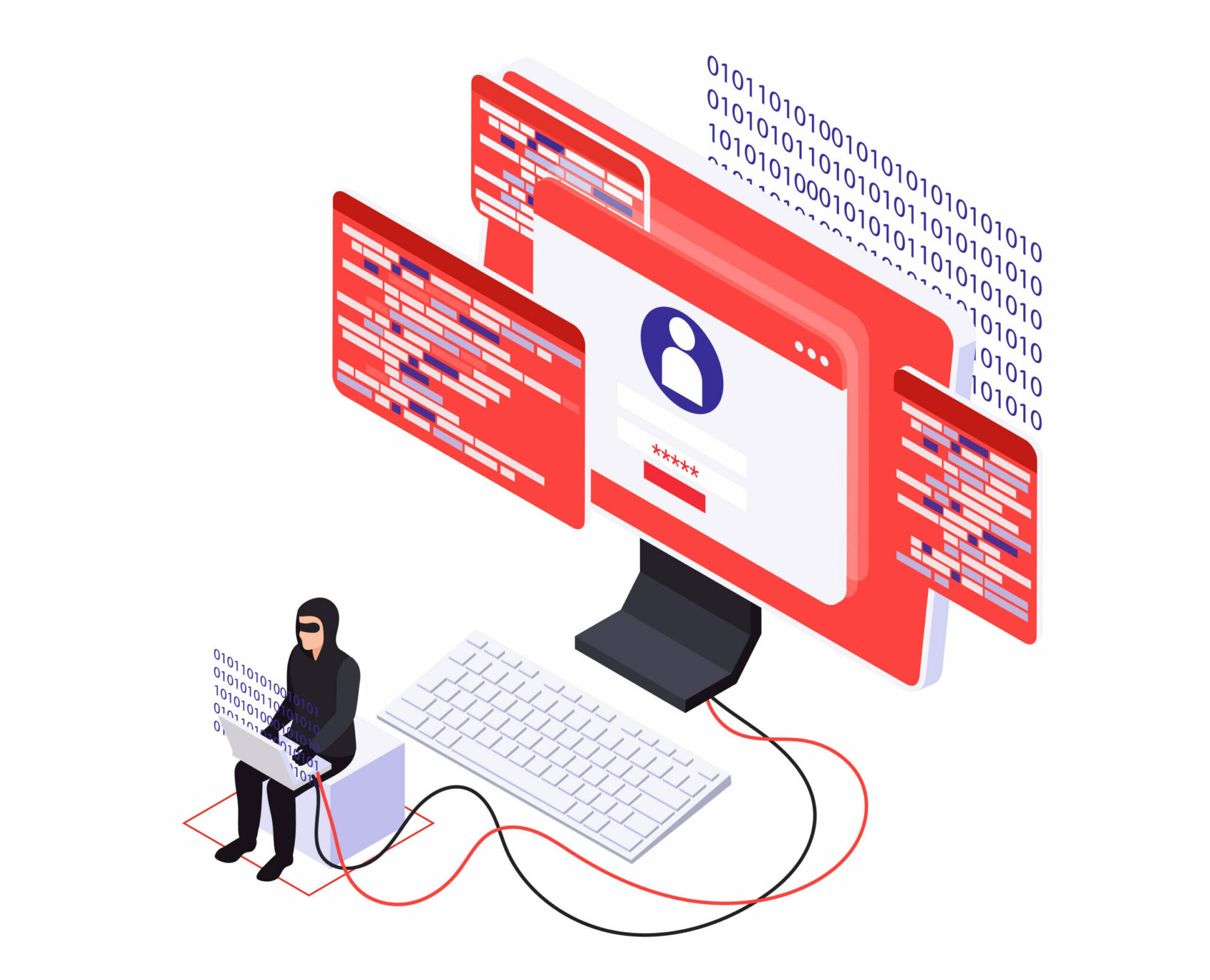 Securing your Digital Enterprise - SecurDI