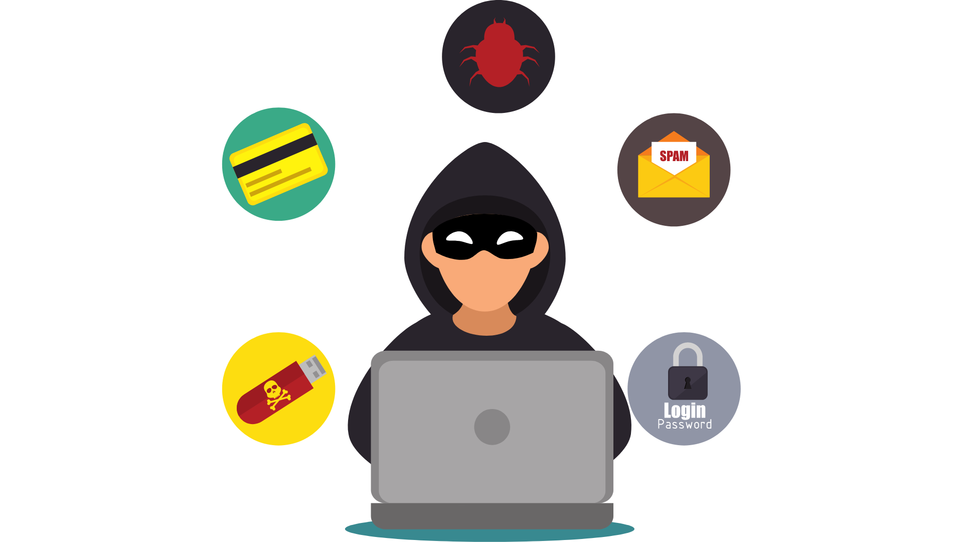 How AI is Changing Cybersecurity: The Impact of Artificial Intelligence